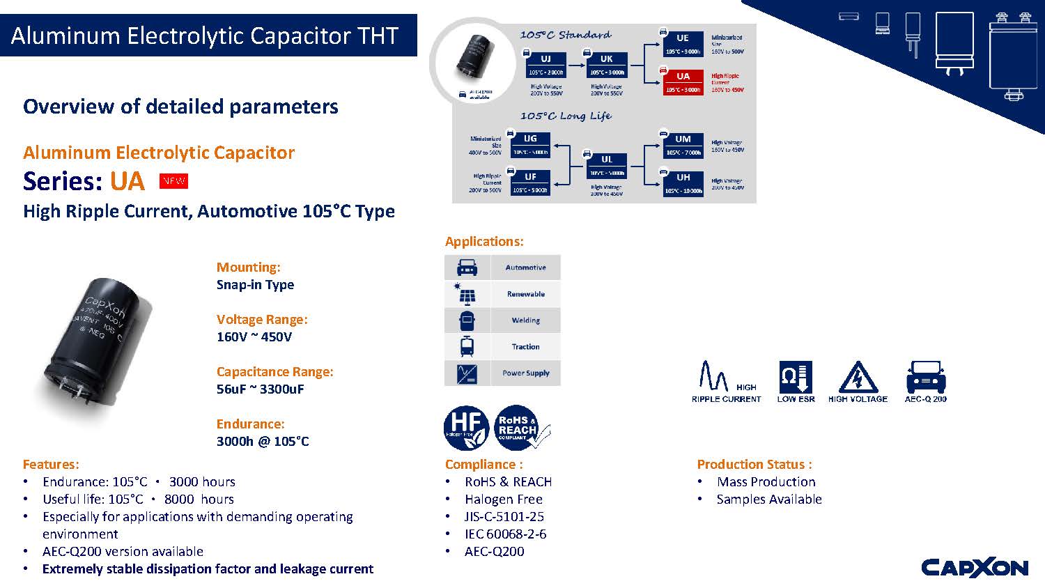 New Product Introduction - CAPXON ELECTRONIC TECHNOLOGY CO., LTD.